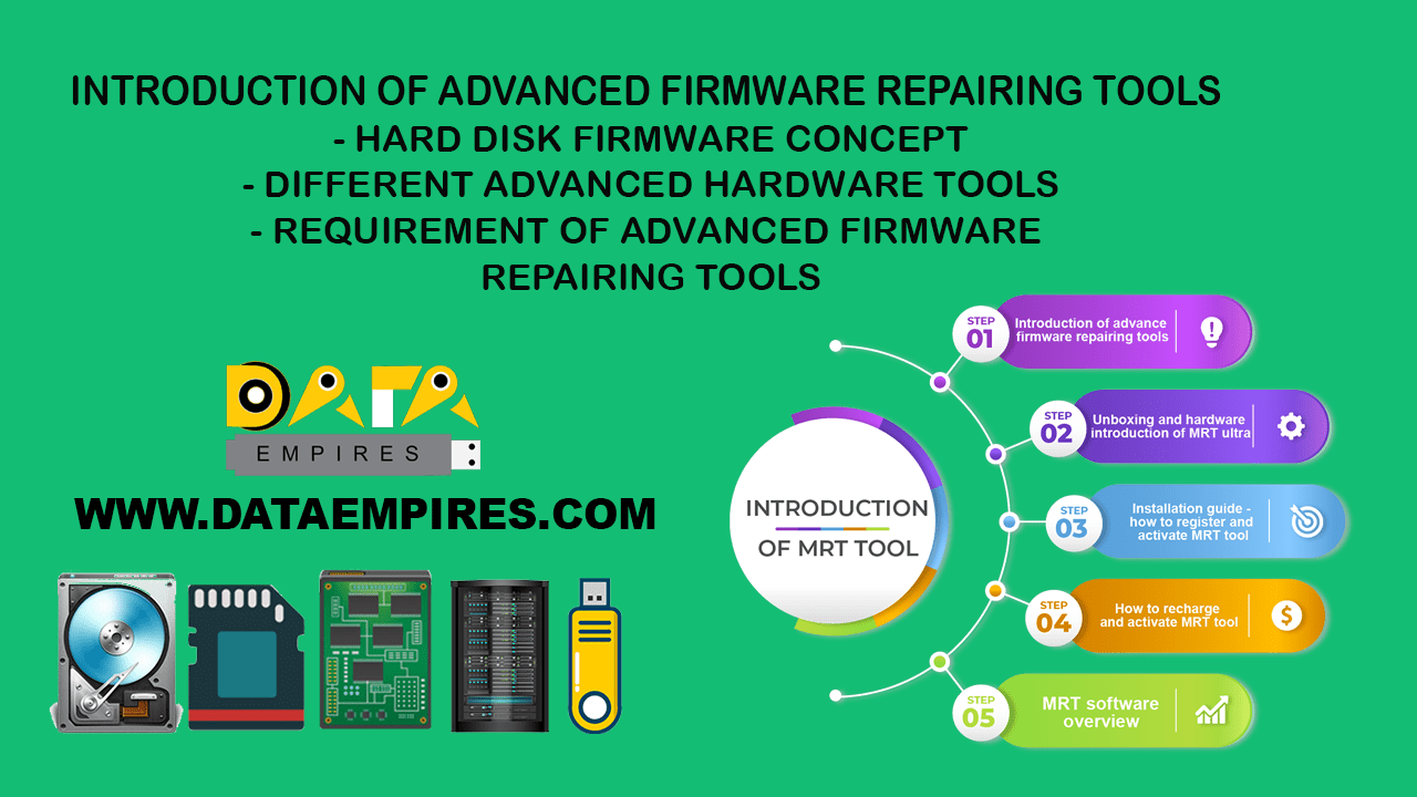 Advanced firmware repairing tools introduction ( theory) - Data Recovery Certification Training